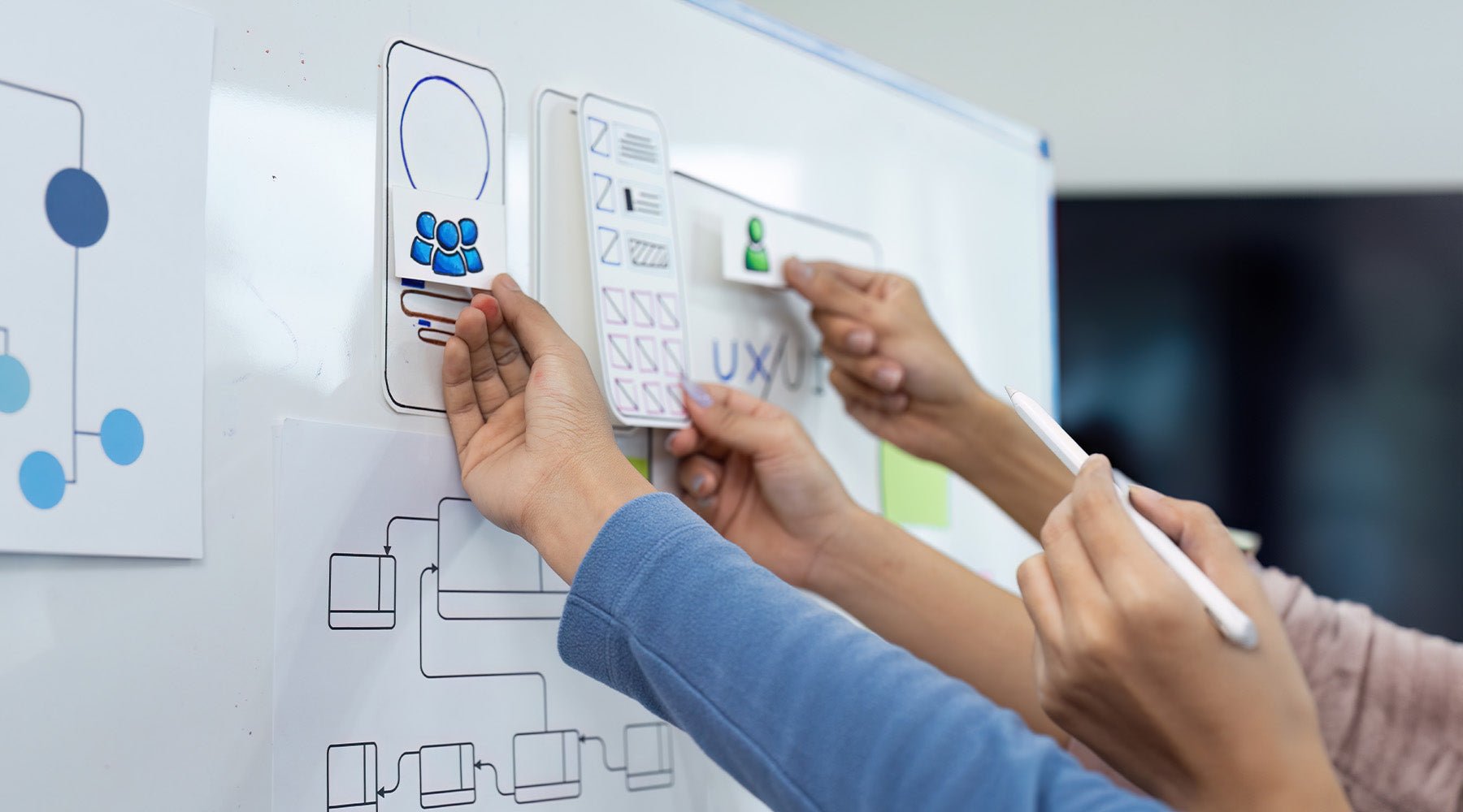 How to choose the right whiteboard – Presentation Spaces