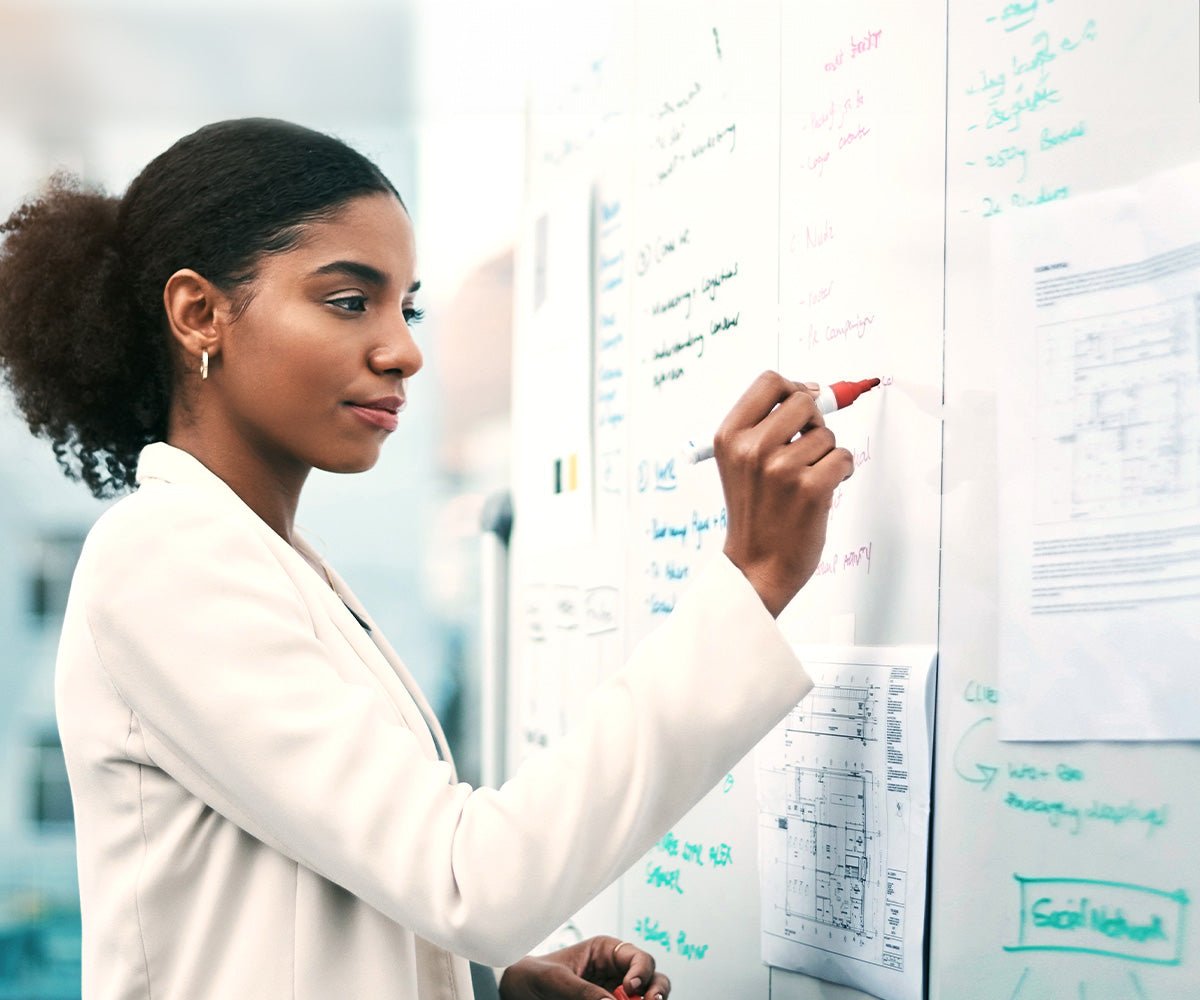 Top ways whiteboards can help your office stay organised – Presentation ...